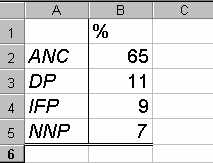 MS Excel 2000 - Workbook format
