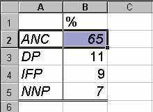 MS Excel 2000 - Workbook format